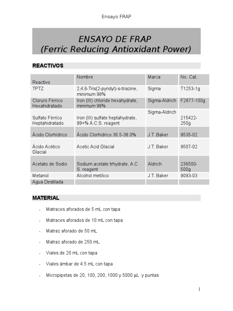 Ensayo de Frap | Ácido clorhídrico | Elementos químicos | Prueba ...