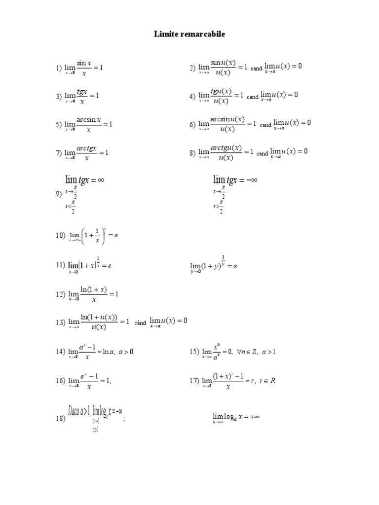 Limite Remarcabile