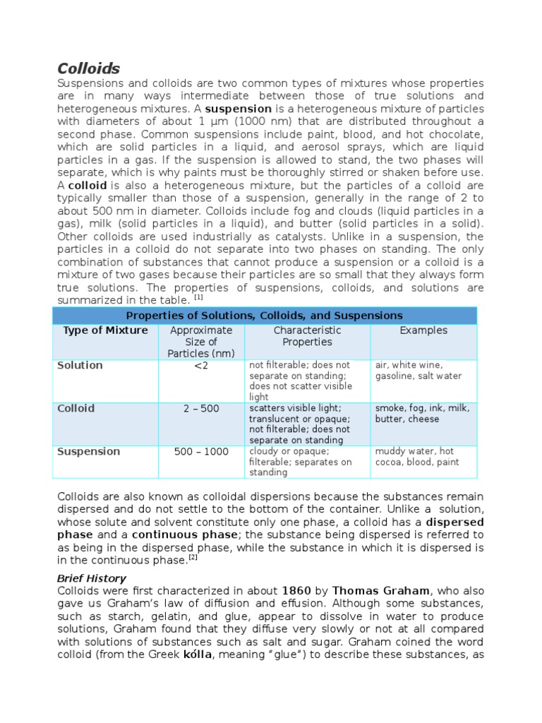 Colloidal Dispersion | PDF | Colloid | Suspension (Chemistry)