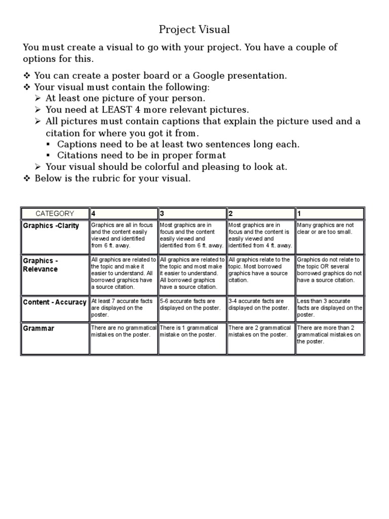 Visual Rubric | PDF | Graphics | Human Communication