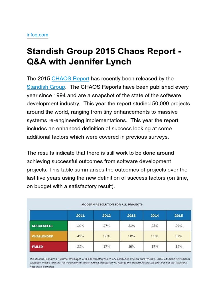 Standish Group 2015 Chaos Report - Q&A With Jennifer Lynch | PDF ...