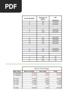Raceway Size - Data+Tel+Cctv | PDF | Electricity | Electric Power