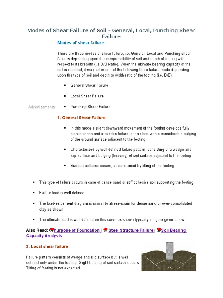 Shear Failure Modes in Soil | PDF | Yield (Engineering) | Soil