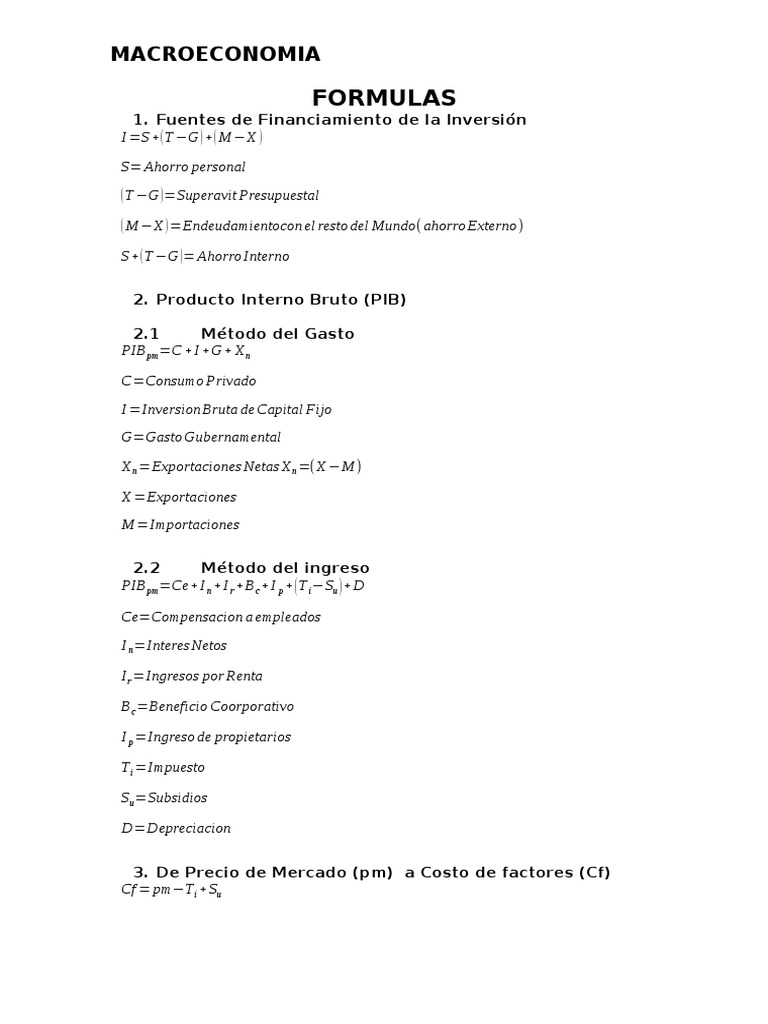 Formulas de Macroeconomia