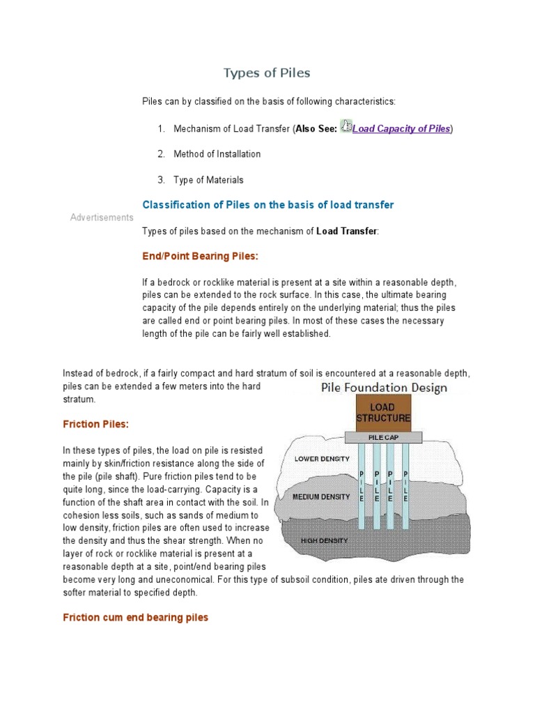 Types of Piles: Classification of Piles On The Basis of Load Transfer ...