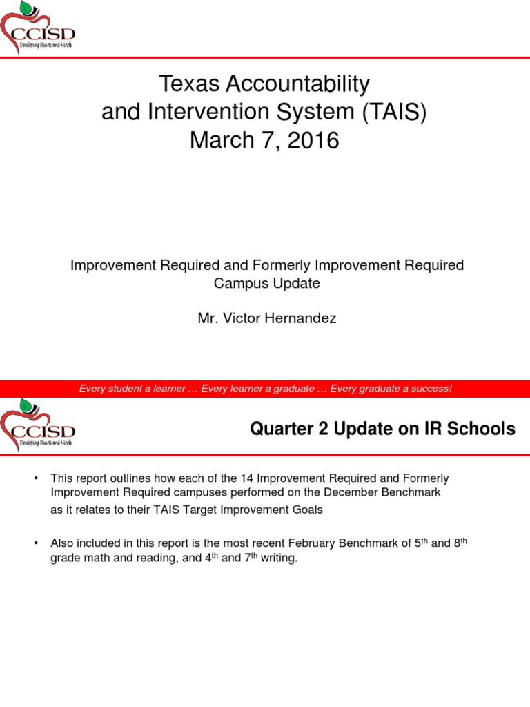 CCISD Board Update On IR Schools | PDF | Tutor | Middle Schools CCISD Board Update On IR Schools | PDF | Tutor | Middle Schools