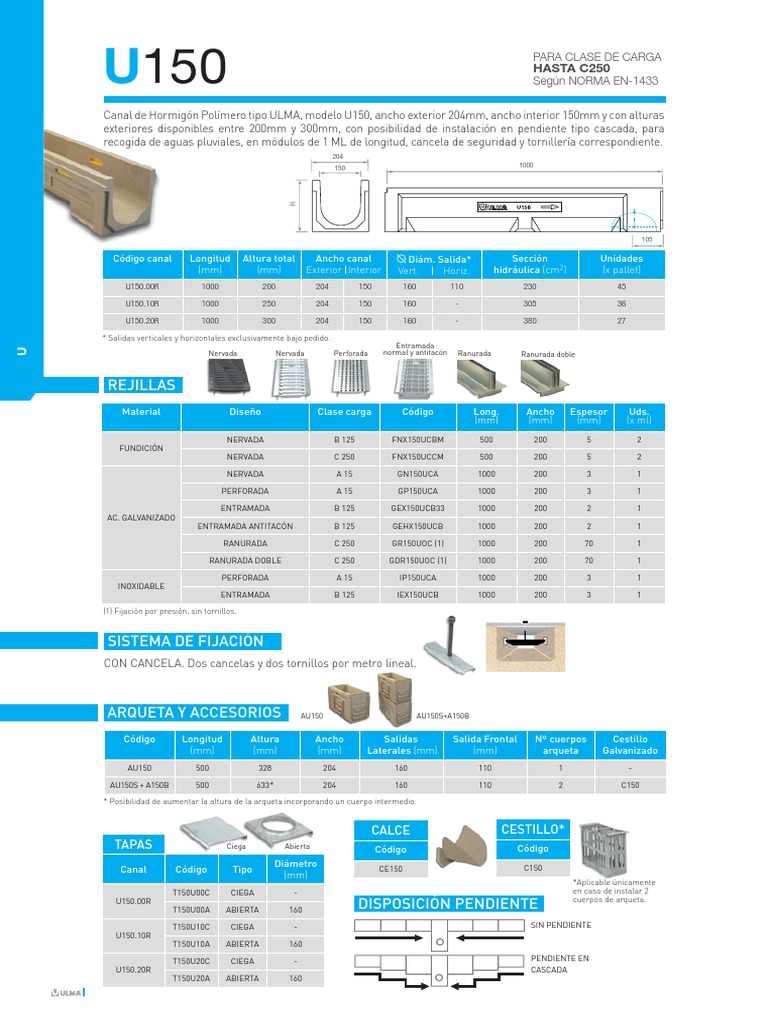 Canal hormigón polímero U150 C250 | PDF