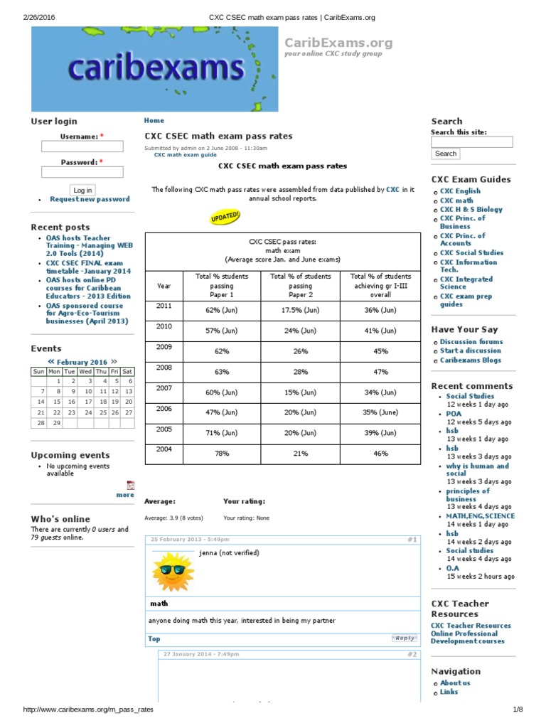 CXC CSEC Math Exam Pass Rates - CaribExams | PDF | Websites | Web 2.0