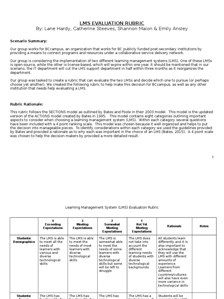 Lms Evaluation Rubric | PDF | Graphical User Interfaces | Privacy