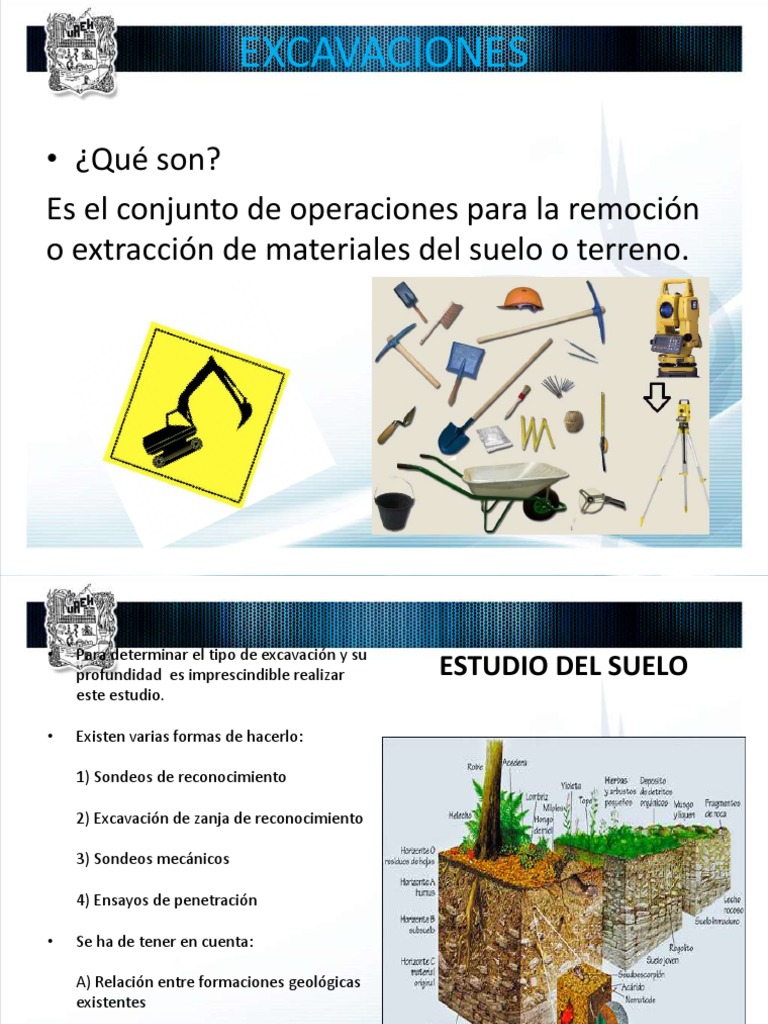 1 5 2-Excavaciones | PDF | Fundación (Ingeniería) | Excavación ...
