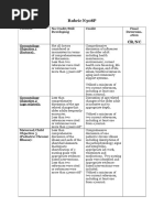 UTI SOAP Note Example for Female Patient | PDF | Urinary Tract ...