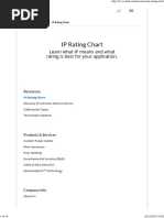 IP Rating Chart PDF | PDF | Electrical Engineering