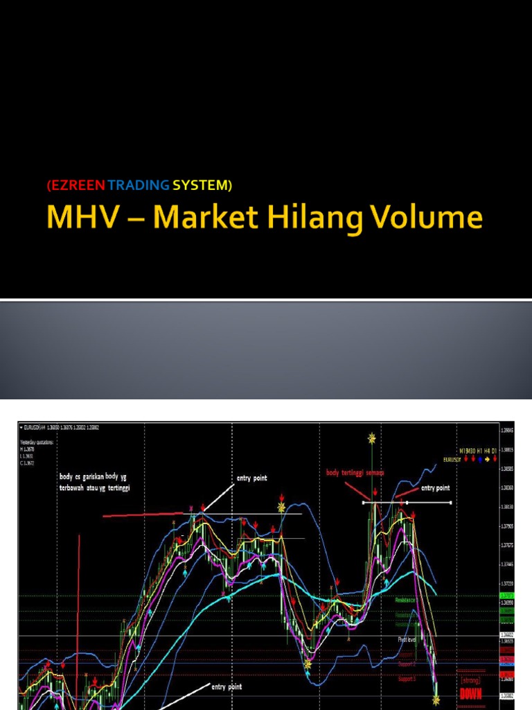Bbma (MHV) | PDF | Bisnis