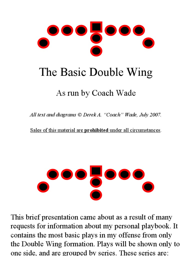 The Basic Double Wing: As Run by Coach Wade | PDF | Quarterback ...