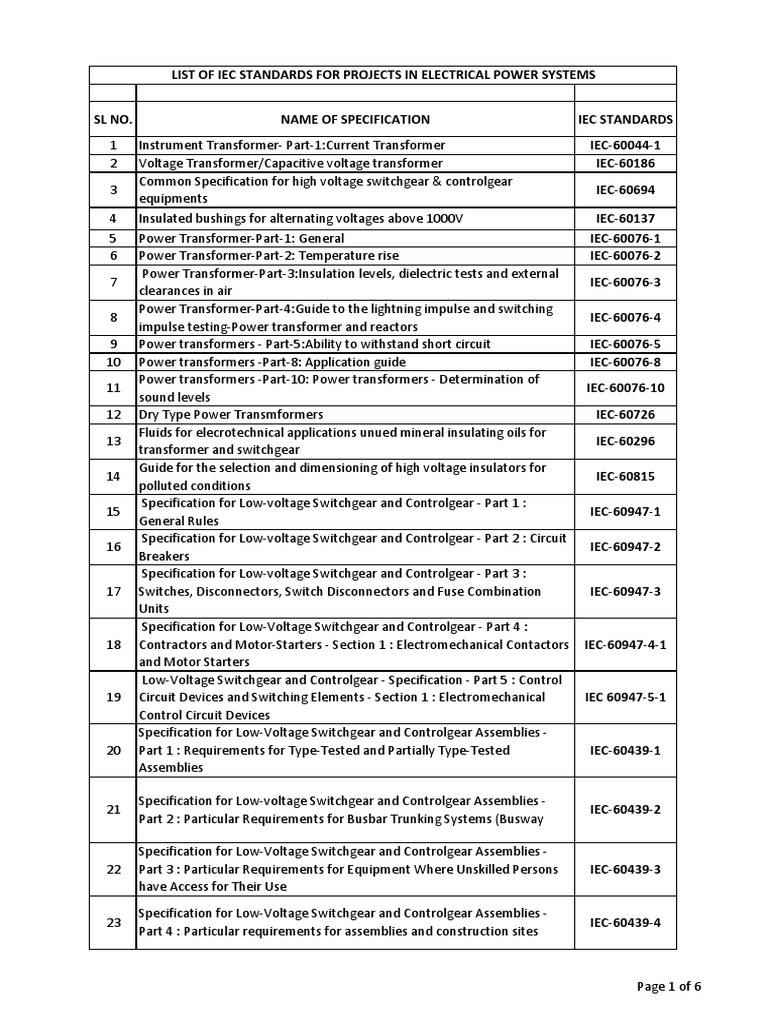 IEC Standards for Electrical Equipment | PDF | Electrical Wiring | Cable
