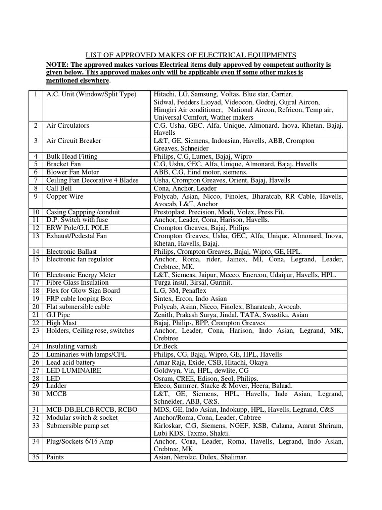 List of Approved Makes of Electrical Equipments | PDF | Science ...