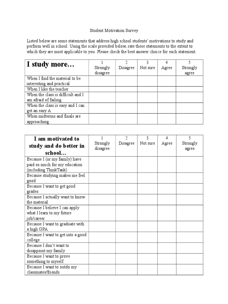 High School Student Motivation Survey | PDF