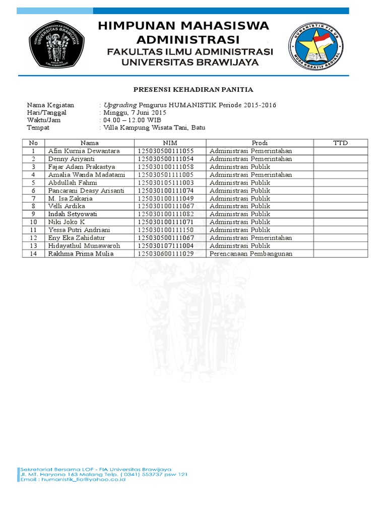 Absensi Kehadiran Panitia Minggu | PDF | Karier & Perkembangan | Ilmu ...