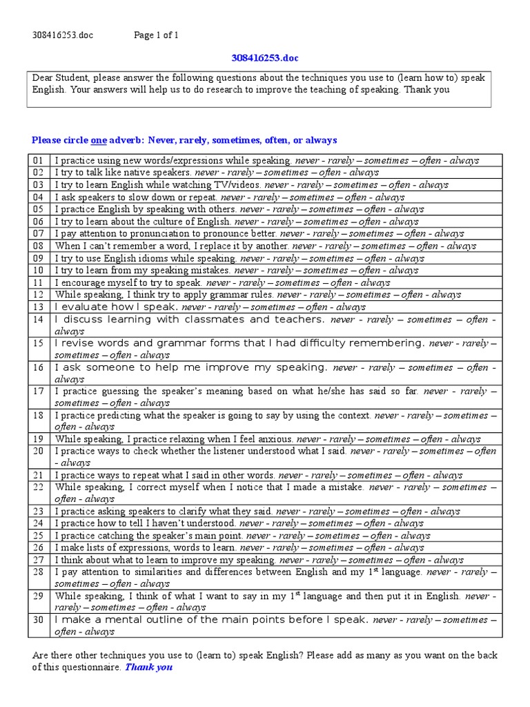 Speaking Strategies Questionnaire | Idiom | English Language