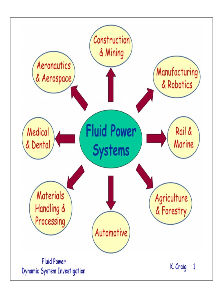 Fluid Power System Investigation Case Study | Download Free PDF | Pump ...
