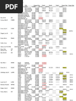 Welders Continuity Log: Name Welder ID Process | PDF | Technology ...