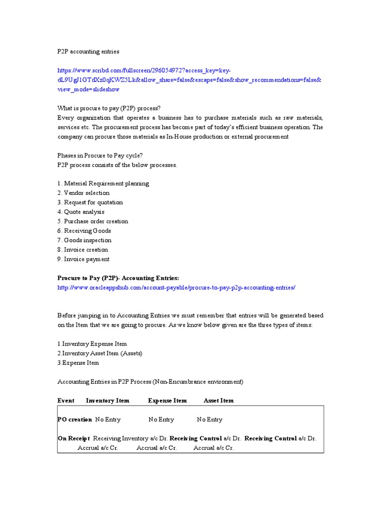 P2P Accounting Entries Overview | PDF | Accrual | Corporate Jargon