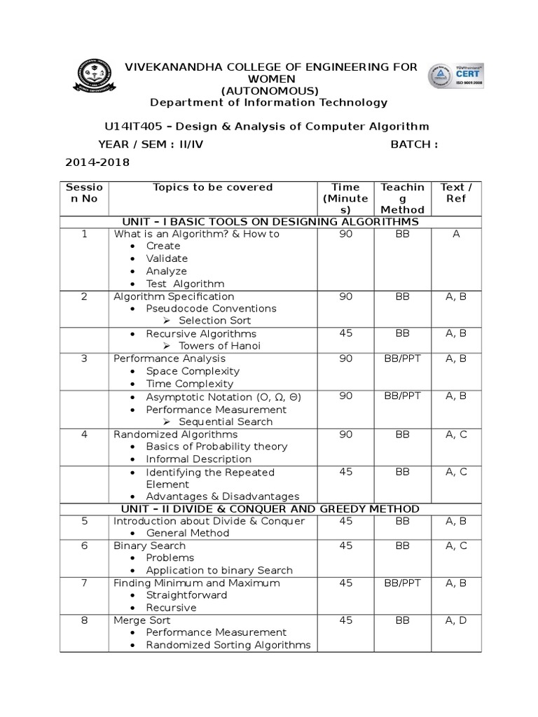Lesson Plan DAA | PDF | Algorithms And Data Structures | Algorithms