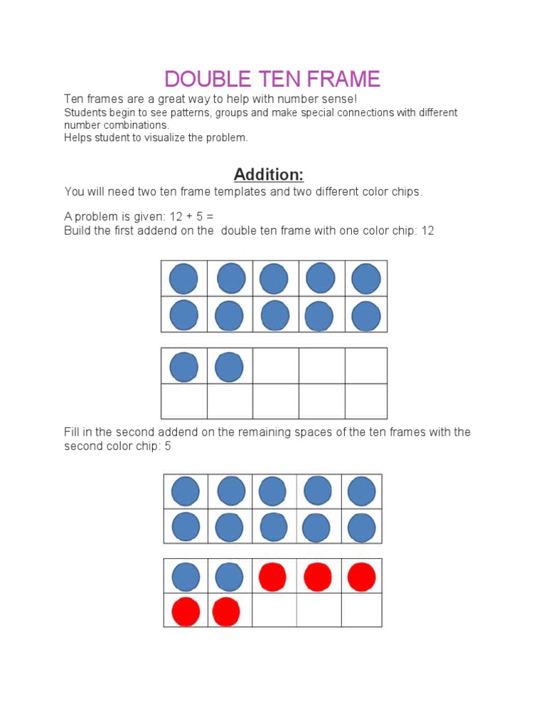 Double Ten Frame Math Strategies | PDF