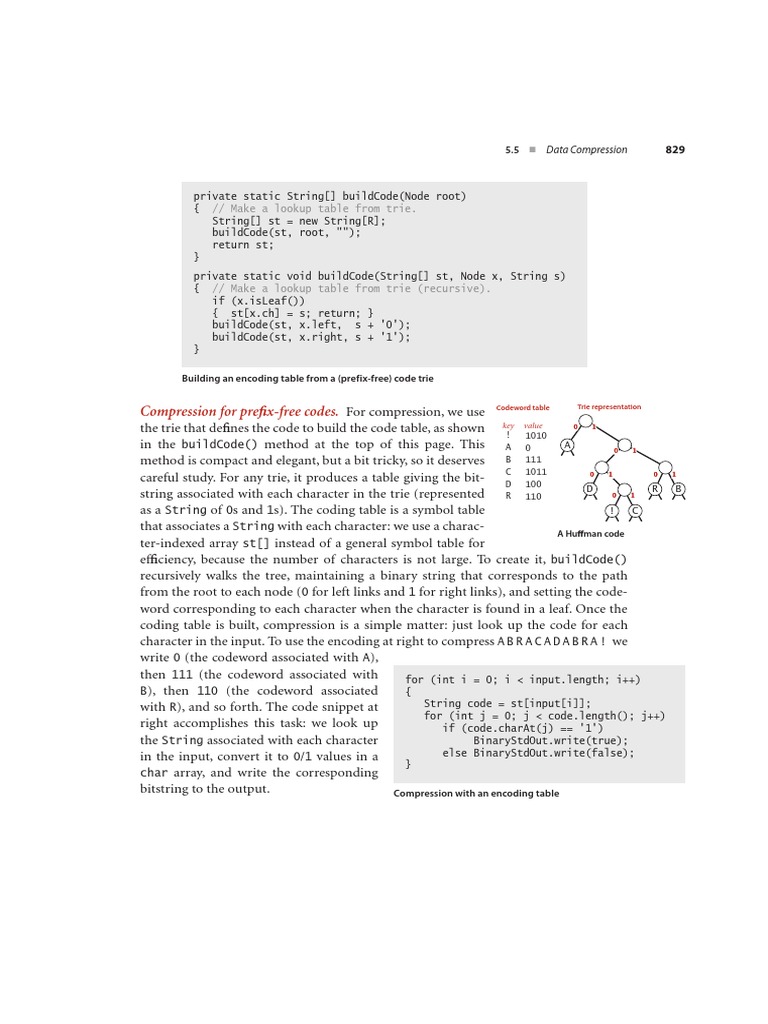 Compression For Prefix-Free Codes.: // Make A Lookup Table From Trie | Download Free PDF ...