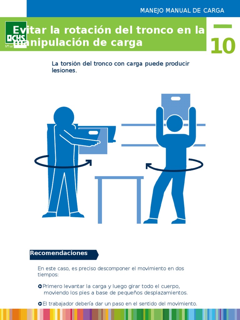 Manejo Manual De Cargas Achs Seguro Laboral в X: „Conoce Esta Ficha