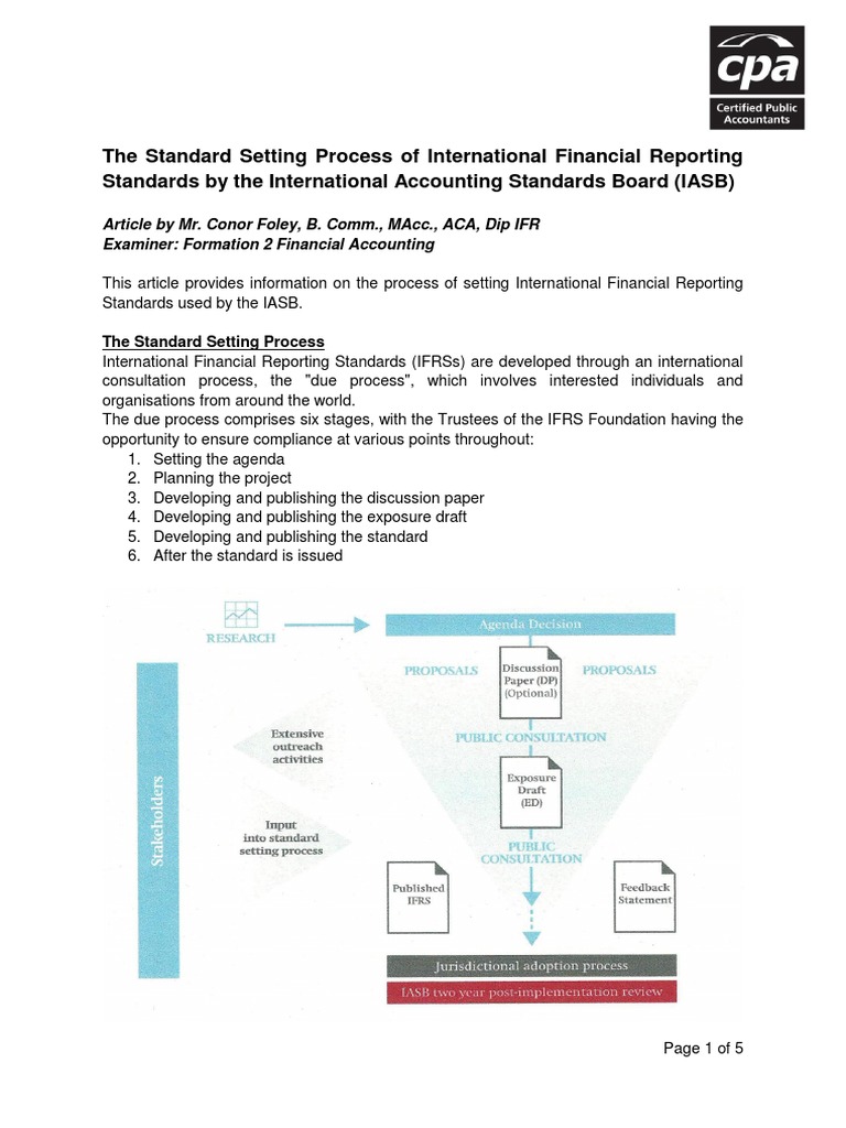 The Standard of Setting Process of Internation Financial Reporting ...