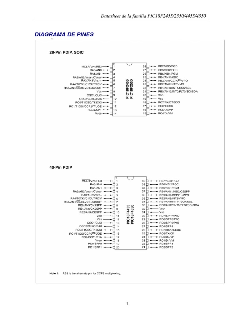 Datasheet Pic18f4550 Español | PDF | Microcontrolador | Unidad Central ...