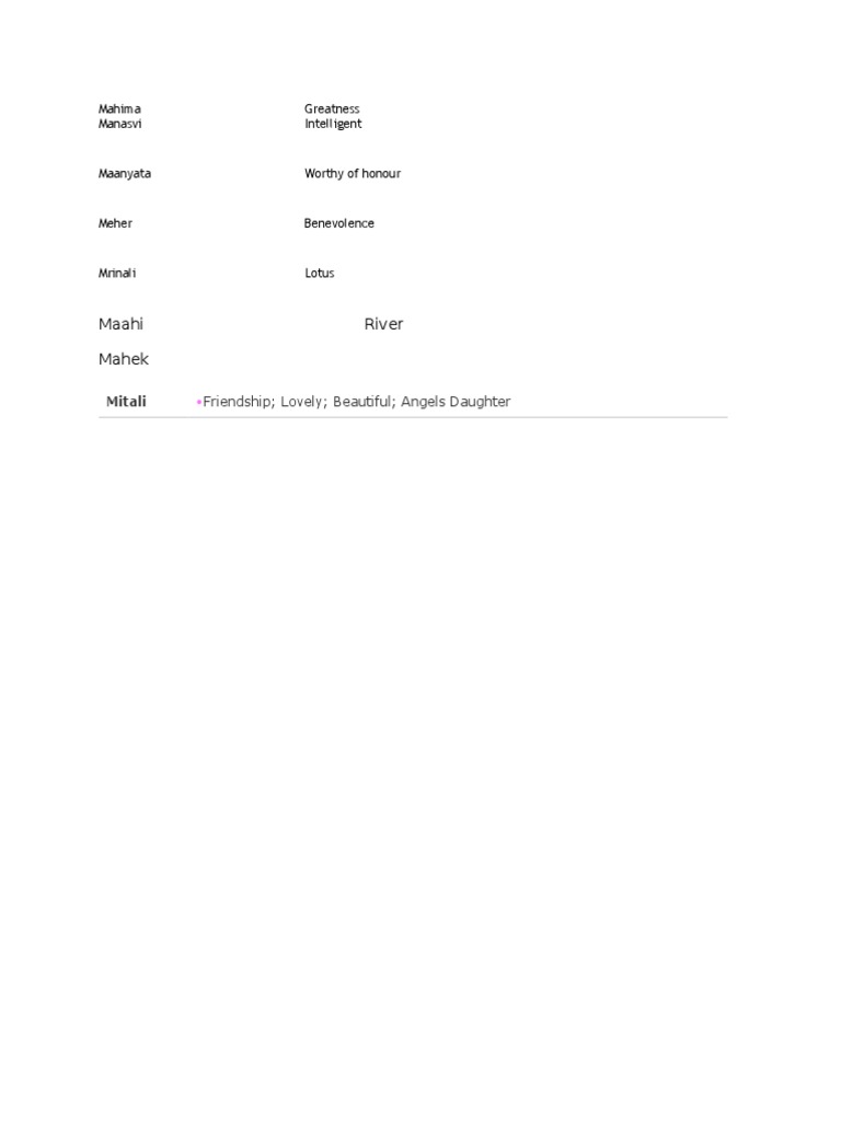 Meaning of Names and Their Significance | PDF