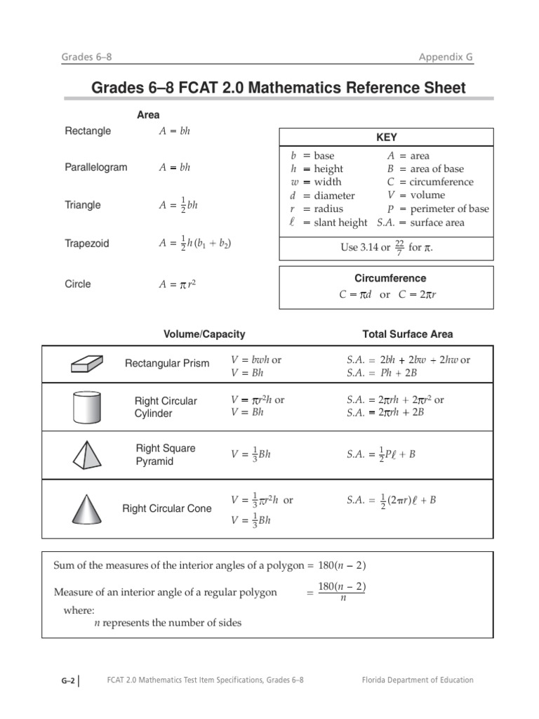 Math 8 Reference Sheet | PDF