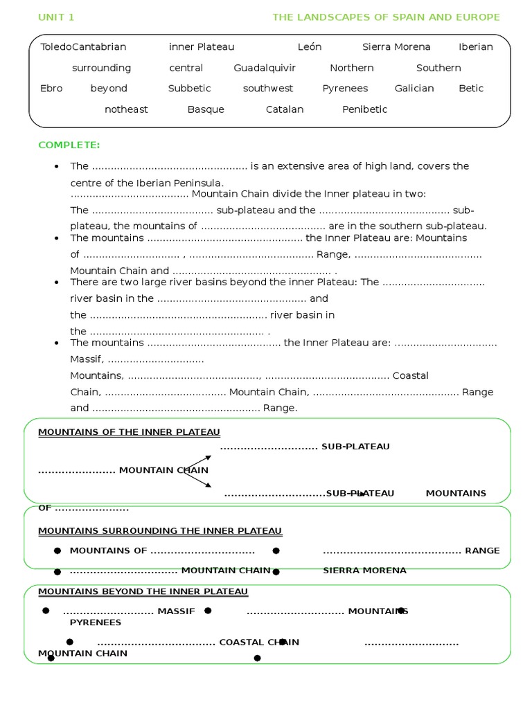 Unit 1 The Landscapes of Spain and Europe | PDF | Canary Islands ...