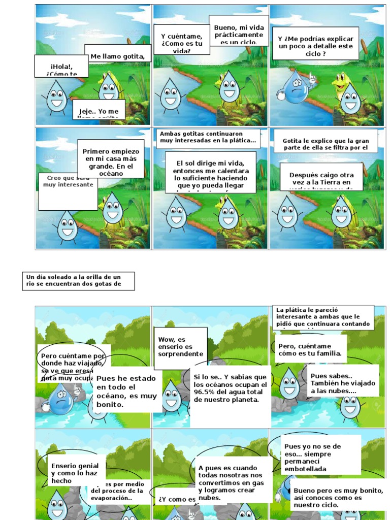 Historieta Del Ciclo Del Agua | Agua subterránea | Agua