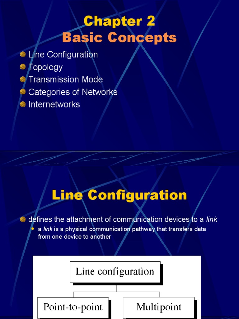 Basic Concepts: Line Configuration Topology Transmission Mode ...