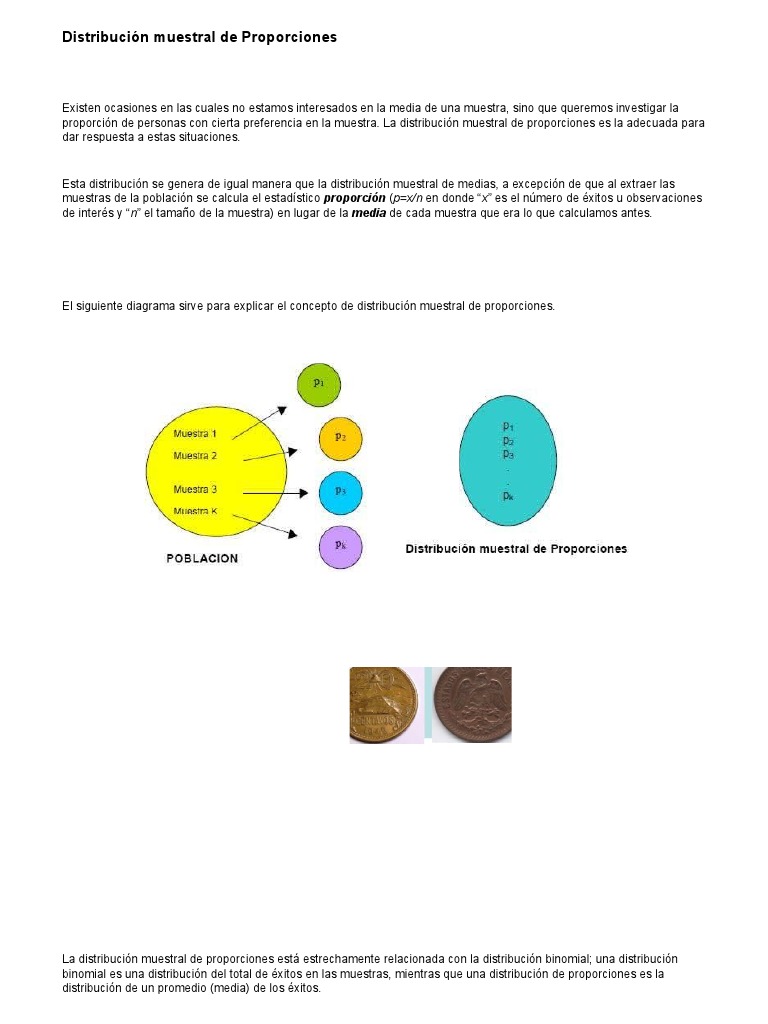 Distribución Muestral de Proporciones Borrador | PDF | Muestreo (Estadísticas) | Probabilidad