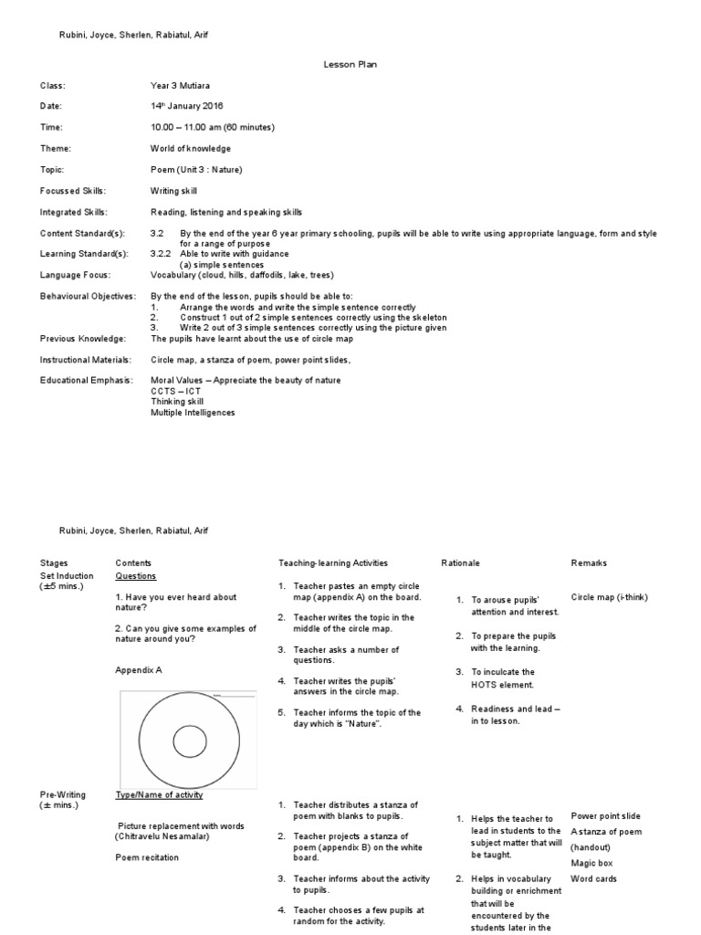 Lesson Plan | PDF | Lesson Plan | Education Theory