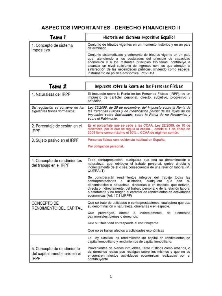 Esquema - Examen Financiero II | PDF | Impuestos | Gobierno