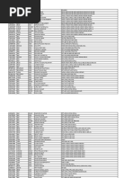 Rru 4480 44B1 44B3 | PDF