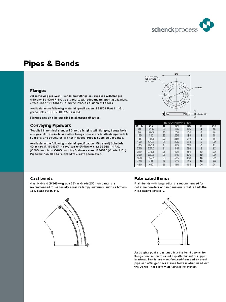 Pipes and Bends Data Sheet | Pipe (Fluid Conveyance) | Manmade Materials
