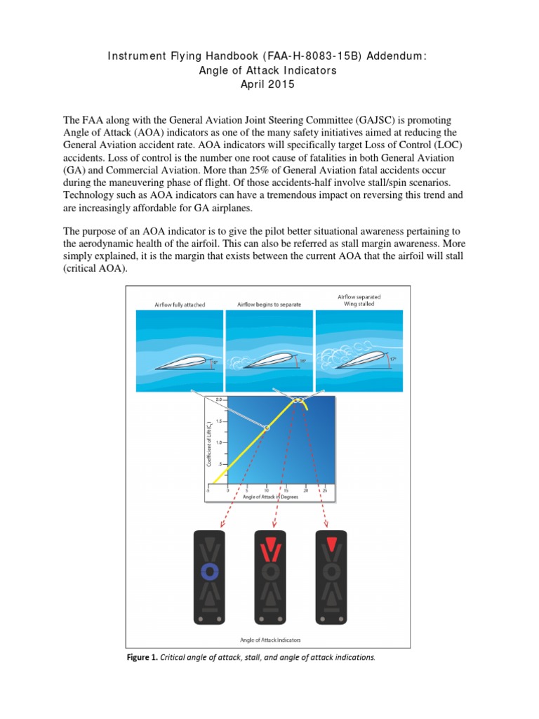 Instrument Flying Handbook Addendum Ifh - Addendum | PDF | Stall (Fluid ...