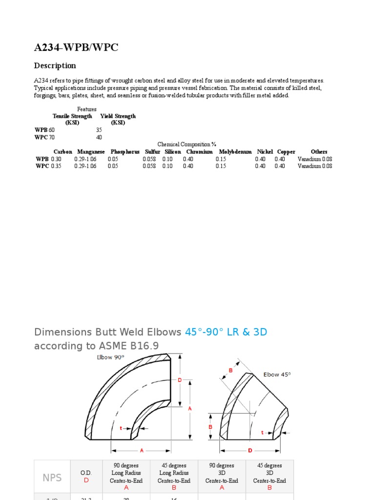 Material & Dimensions - Butt Weld Elbows & Pipes | PDF | Pipe (Fluid ...