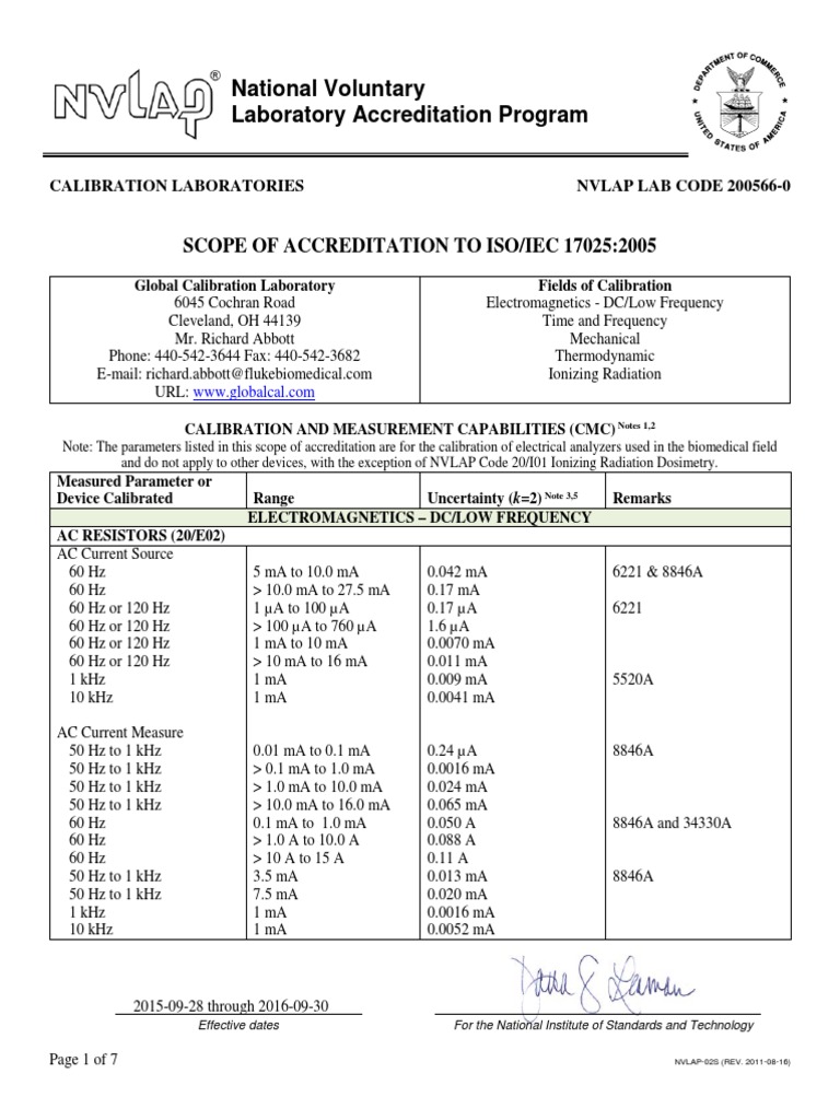NVLAP Calibration Scope Overview | PDF | Calibration | Hertz