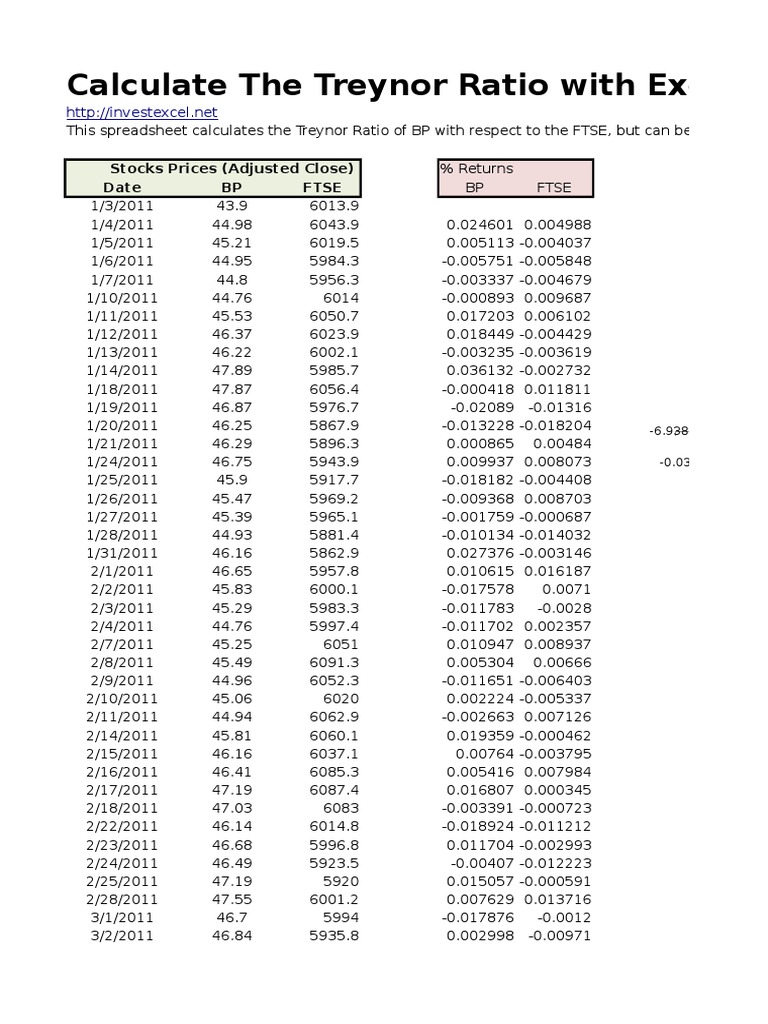 Treynor Ratio Excel | PDF | Science & Mathematics | Technology ...