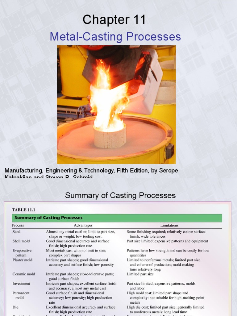 Metal Casting Processes Chapter | PDF | Casting (Metalworking) | Foundry