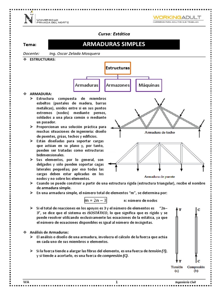 Armaduras Estatica Estática
