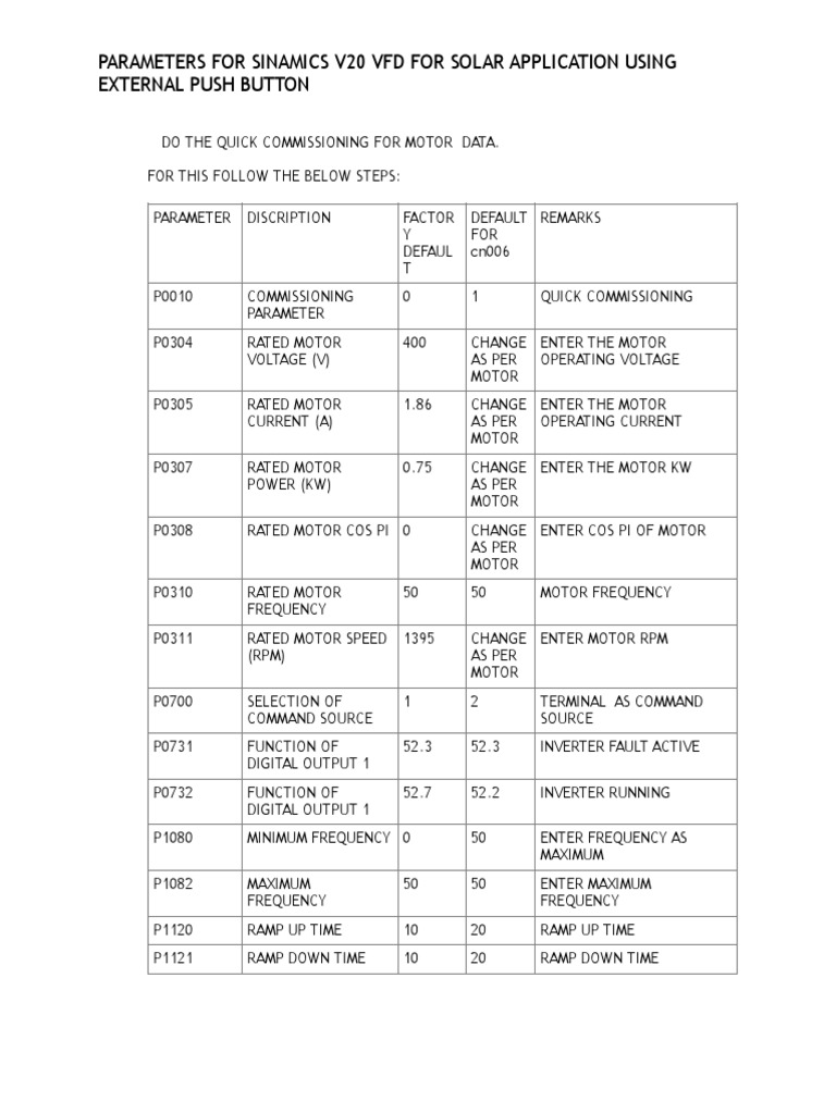 Parameters for Configuring a Sinamics V20 Variable Frequency Drive for a Solar Application Using ...
