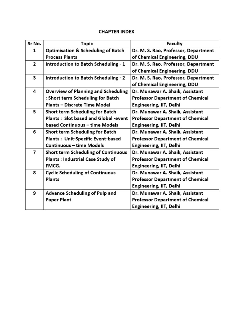 Batch Process Optimization Guide | PDF | Mathematical Optimization | Maxima And Minima